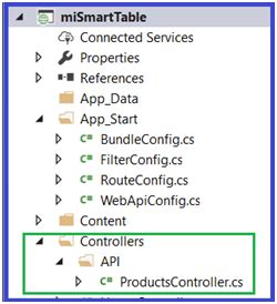 Bind Table In ASP NET MVC Web Application Calling Web API With JQuery