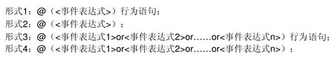 verilog学习之路（11）—事件控制（时间延迟） verilog wait csdn博客