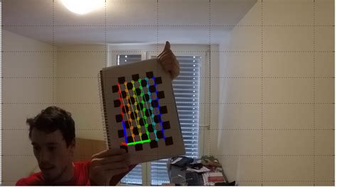 python strange results with opencv camera calibration stack overflow