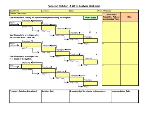 The 5 Whys A Simple Tool To Aid In Accident Investigation League Of