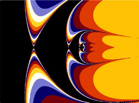 figure 3 from an algorithm for generating new mandelbrot and julia sets semantic scholar