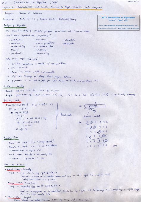 mit s introduction to algorithms lectures 1 and 2 analysis of algorithms good coders code