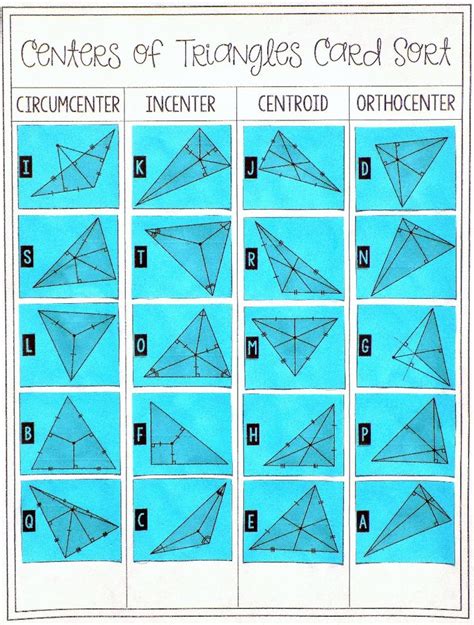 centers of triangles card sort in 2020 geometry worksheets teaching geometry geometry