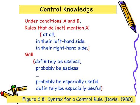 ppt chapter 6 representing knowledge using rules powerpoint presentation id 4036490