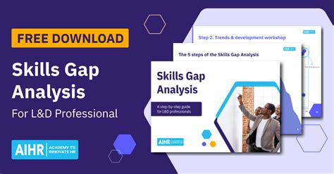 Skills Gap Analysis Guide AIHR