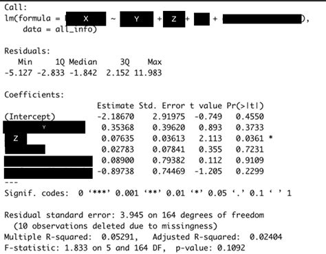 interpretation need help understanding multiple linear regression results cross validated