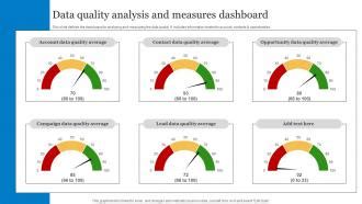 Data Quality Analysis And Measures Dashboard PPT Slide