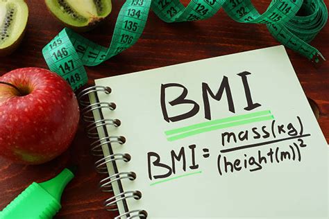 BMI Calculator Meaning Use Limitations Results More