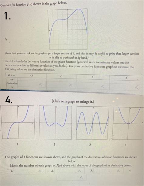 solved consider the function f x shown in the graph below