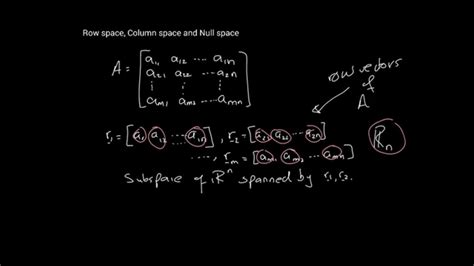elementary linear algebra lecture 29 row space column space and null space youtube