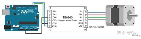 tb6560 步进电机驱动模块及其与arduino接口教程 知乎