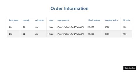 React Pagination Table Examples CodeSandbox