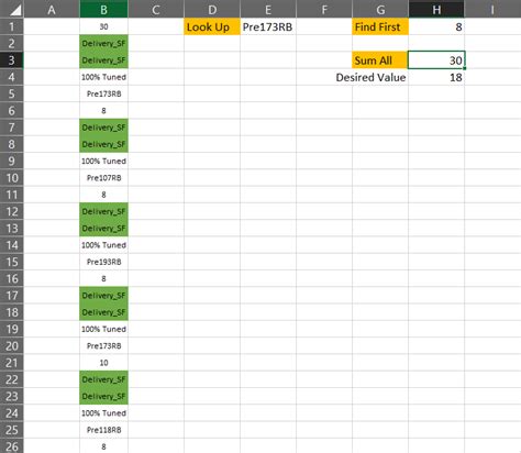 Excel I Have A Column Of Alphanumeric Data And Would Like To Sum The