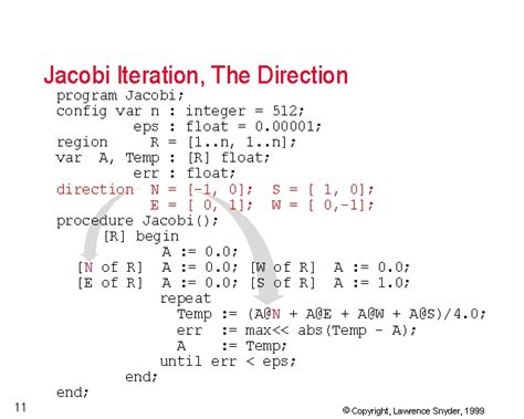 jacobi iteration the direction