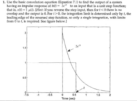 solved use the basic convolution equation equation 7 1 to