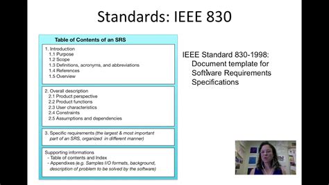 Requirement Engineering Frameworks And Standards YouTube