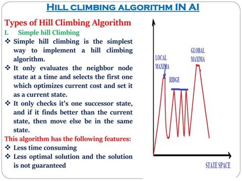 i hill climbing algorithm ii steepest hill climbing algorithm ppt