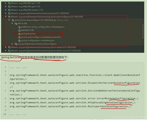 springboot（二）起步依赖原理分析 和 自动装配原理解析 springboot 自动装配 判断是否依赖了 csdn博客