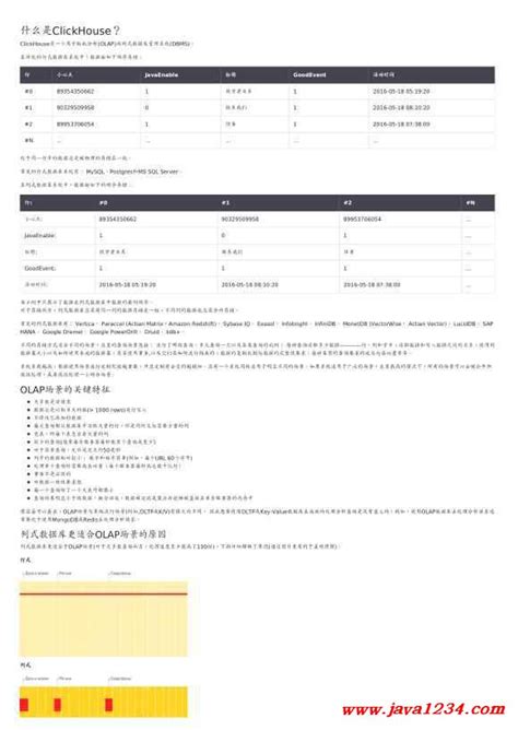 clickhouse中文文档 pdf 下载 java知识分享网 免费java资源下载