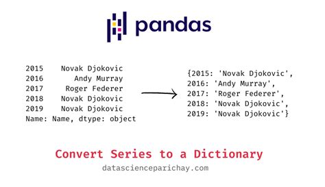 Convert Pandas Series To A Dictionary Data Science Parichay