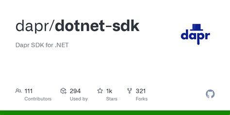 Issues Dapr Dotnet Sdk GitHub