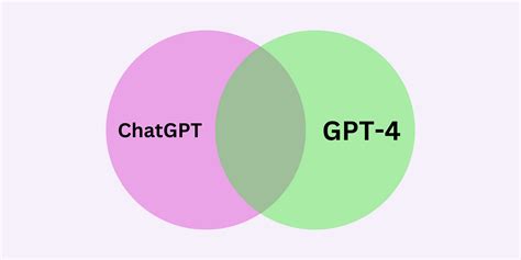 the future of ai gpt 3 vs gpt 4 a comparative analysis by mohd saqib becoming human