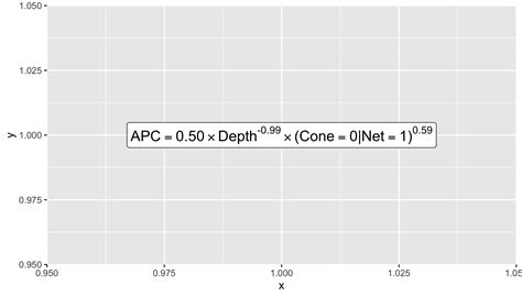 r using the or symbol in ggplot annotate stack overflow 6710 hot sex picture