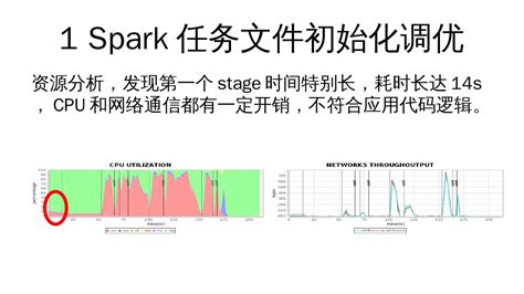 spark源码性能优化案例分析 spark源码优化 csdn博客