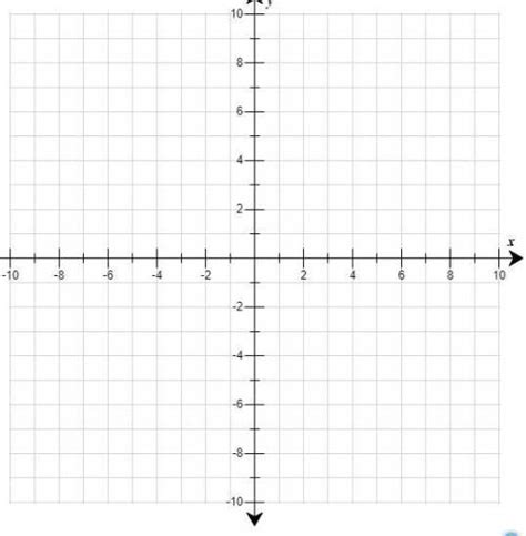 use the drawing tool s to form the correct answers on the provided grid consider the following