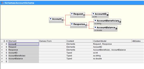 develop tibco bw rest web service step by step tutorial