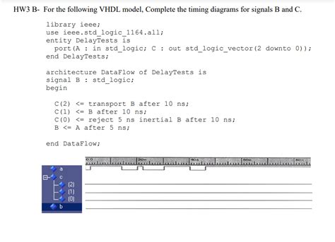 solved for the following vhdl model complete the timing
