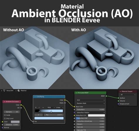 The Use Of Ambient Occlusion Node In Blender Animasi 3d Seni Digital