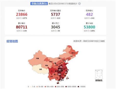 3月6日全国疫情地图最新数据：全国新型肺炎疫情实时动态直播 最新感染人数通报 疫情 新冠肺炎 新浪新闻