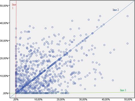 framework for optimal selection using meta‐heuristic approach and ahp algorithm intechopen