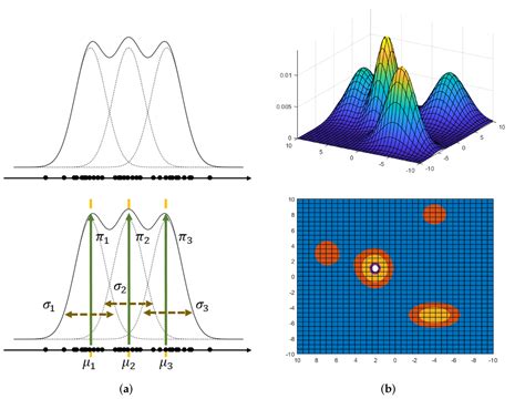 jmse free full text reactive collision avoidance of an unmanned surface vehicle through
