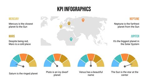 KPI Infographics For Google Slides PowerPoint