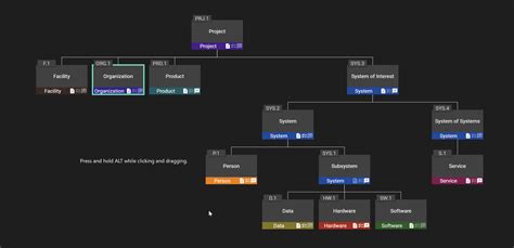 moving components user guide