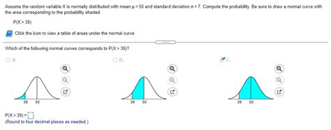 solved assume the random variable x is normally distributed