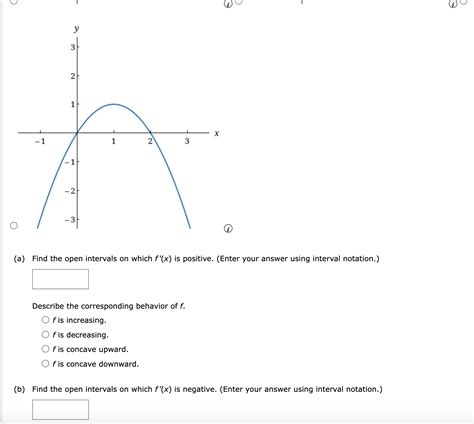solved i i a find the open intervals on which f′ x is