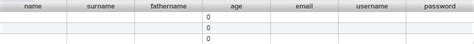 Jsf Fill Datatable From Database In Jpa Stack Overflow