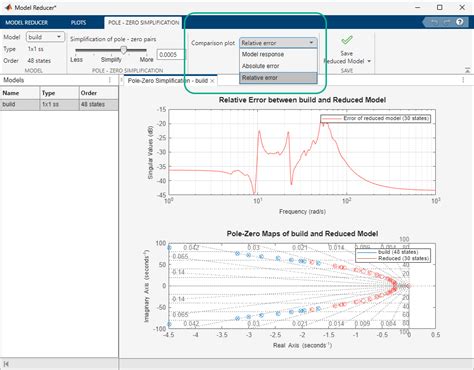 visualize reduced order models in model reducer app matlab and simulink mathworks 中国