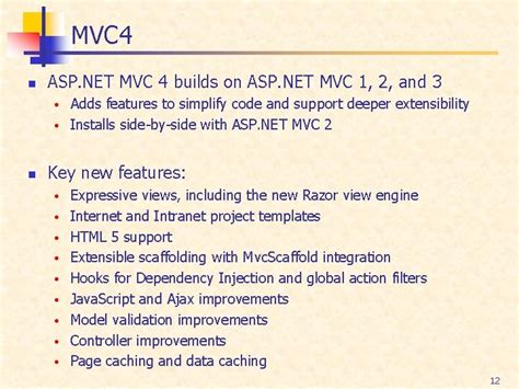 introduction to asp net mvc chapter 1 asp