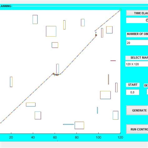 mobile robot reaching target while detecting obstacles in its path download scientific diagram