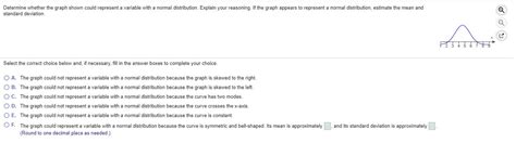 [solved] determine whether the graph shown could r solutioninn