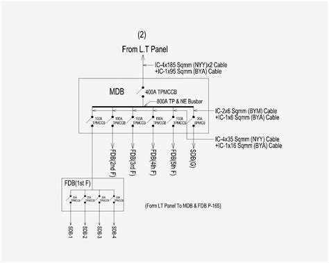 Lt Panel Wiring Diagram