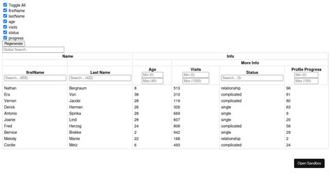 React Table V8 Example Codesandbox