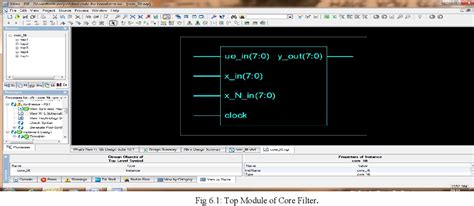figure 6 1 from fpga implementation of nlms algorithm for identification of unknown system