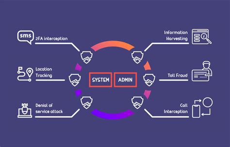 what is penetration testing definition methods and examples