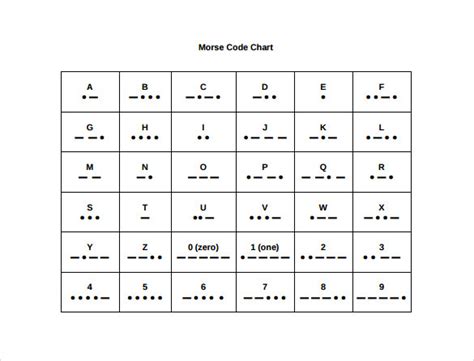 Free 8 Sample Morse Code Alphabet Chart Templates In Pdf Word