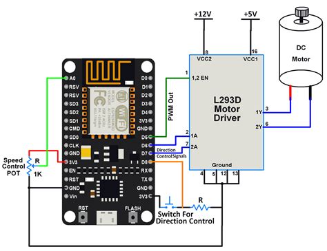 L293d Motor Driver And Controlling Motor Using Pwm Nodemcu Robo Porn